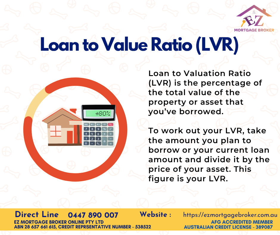 LVR for First Home Buyers | Essential Guide | EZ Mortgage Broker